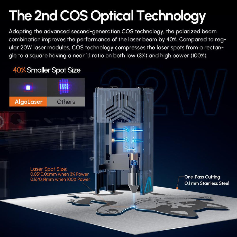 Diode Laser Machine BUNDLE DEAL – SA ARGUS Laser Supplies